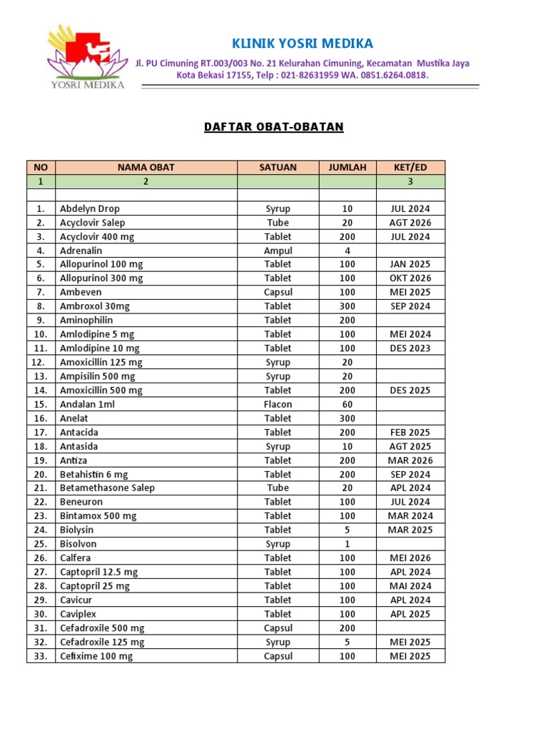 27 Daftar Obat Obat An Pdf World Health Organization Medicine