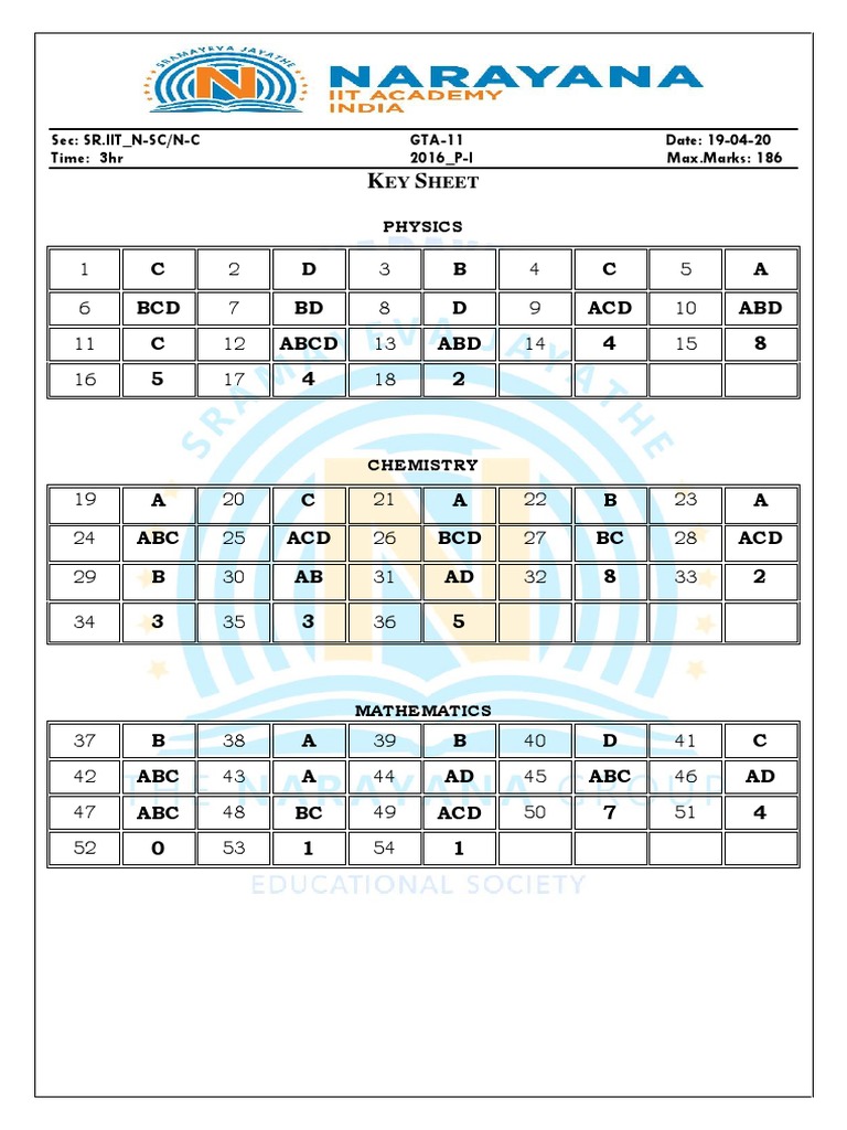 19.04.20 - Sr.N-SUPERCHAINA - Jee - Adv - 2016 - P1 - GTA-11 - P-1 - KEY - SOL | Download Free ...