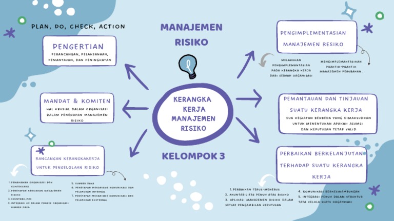 Pink Pastel Textured Compay Mind Map Brainstorm (1) | PDF