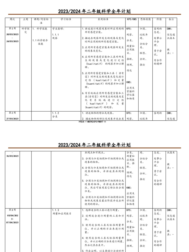 二年级科学全年教学计划 | PDF