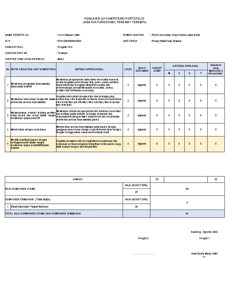Contoh Instrumen Portofolio Dan Penilaian | PDF
