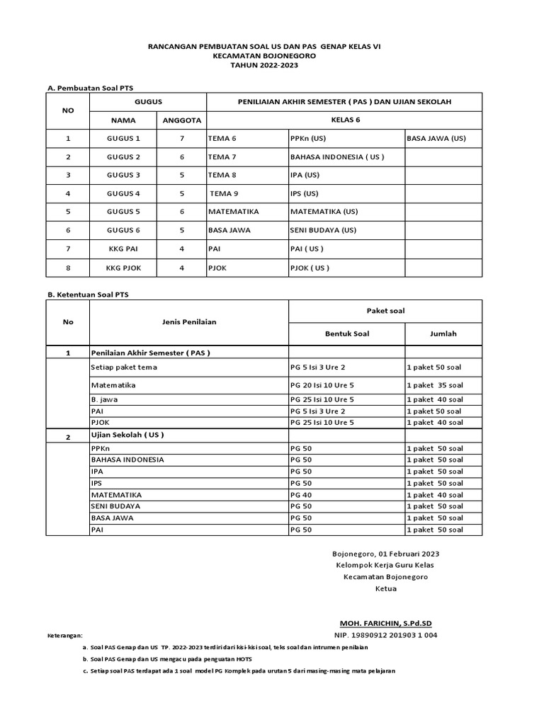 Rancangan Pembuatan Soal PAS 22-23 | PDF