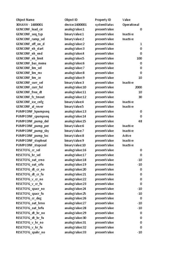 Chiller Parameters | PDF | Computing Chiller Parameters | PDF | Computing