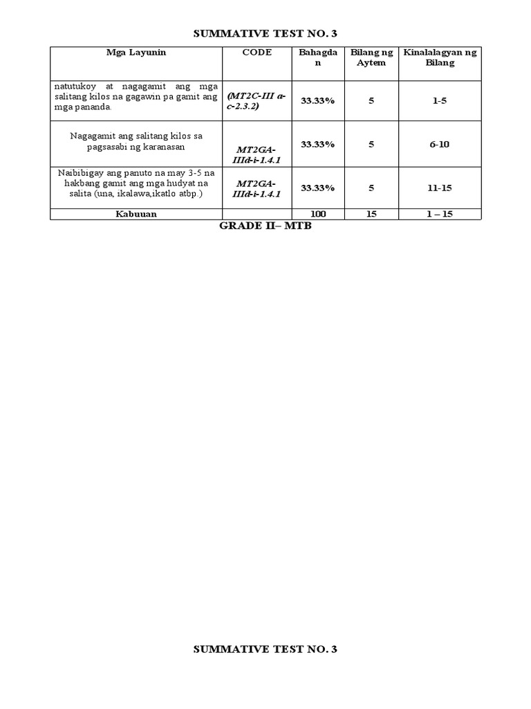 MTB - G2 - Q3 - SumTest #2 | PDF