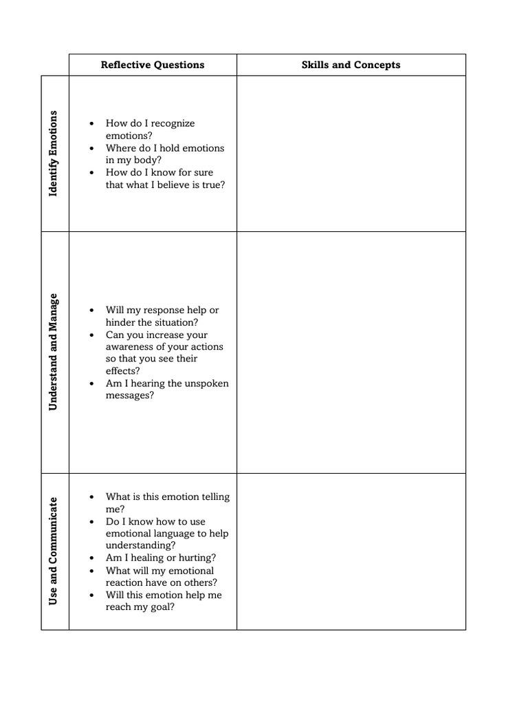 Reflective Questions To Identify Emotions | PDF | Emotions | Communication
