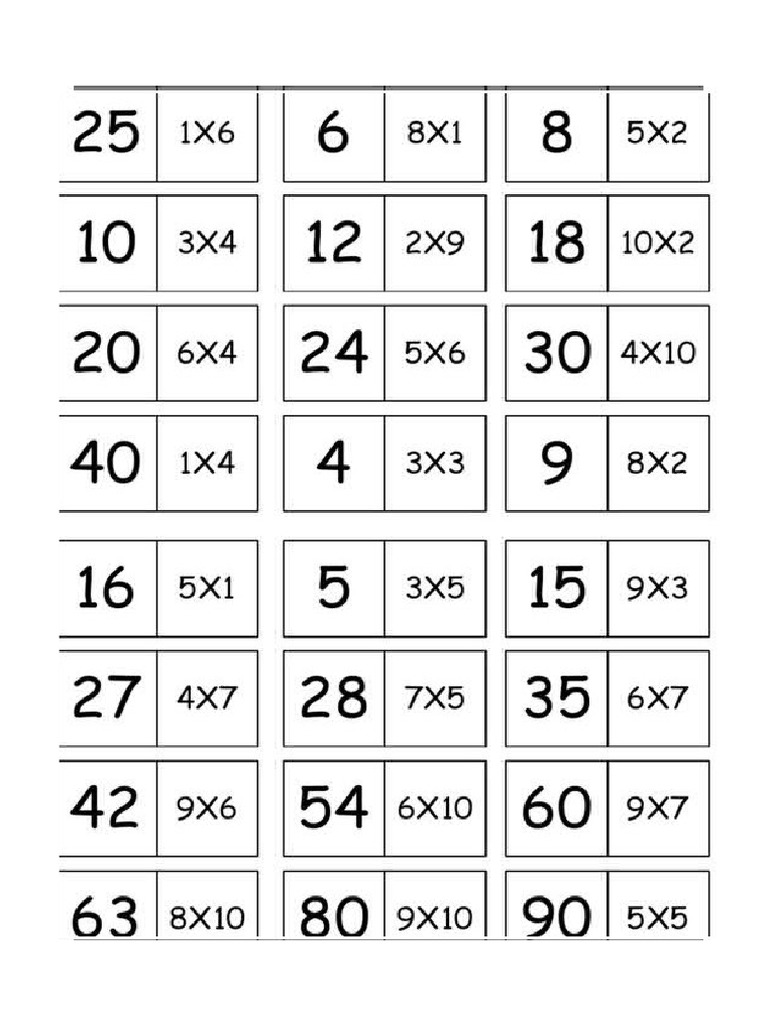 Domino multiplicación | PDF