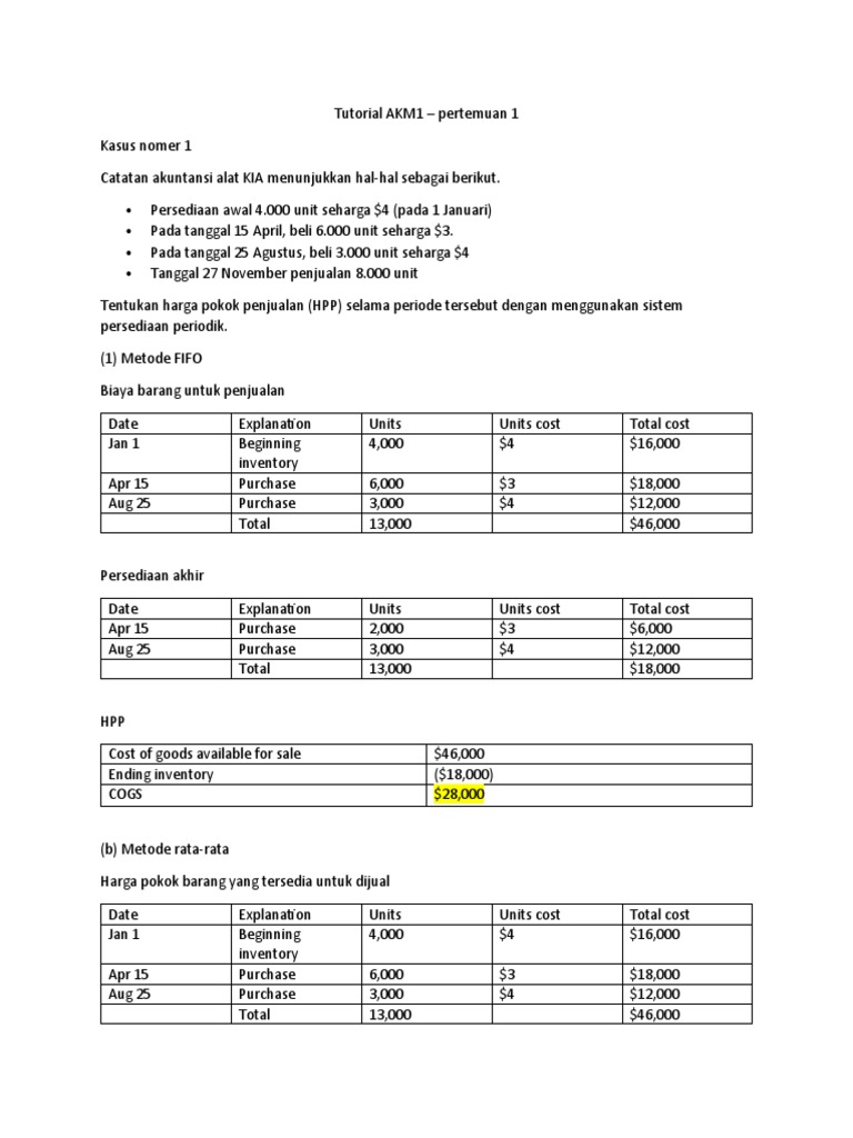 Tutorial AKM1 - Pertemuan 1 | PDF | Griya & Taman