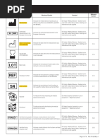 SBS Sterile Barrier Symbol Guidance-Doc-Symbols-201908-1 | PDF ...
