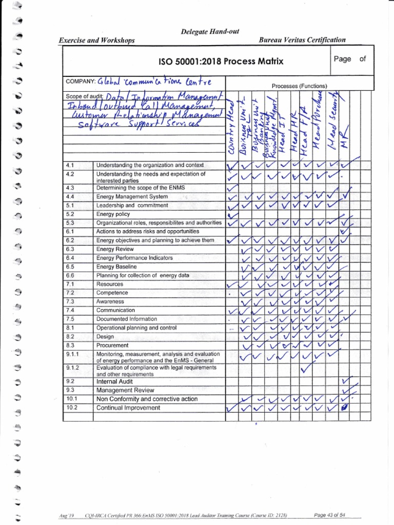 Process Matrix - ISO 50001 | PDF | Business
