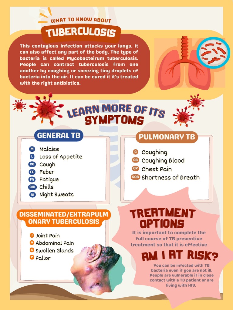 Tuberculosis Mnemonics - Group 3 PDF | PDF | Tuberculosis | Cough