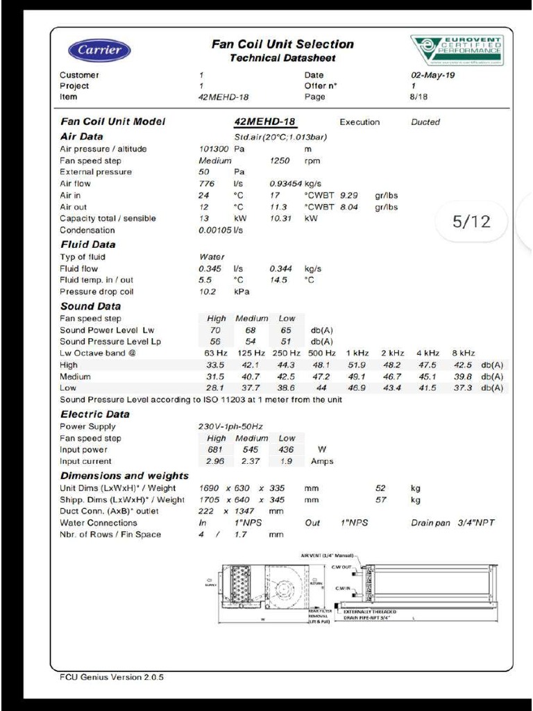 Ac Technical Data Sheet PDF | PDF