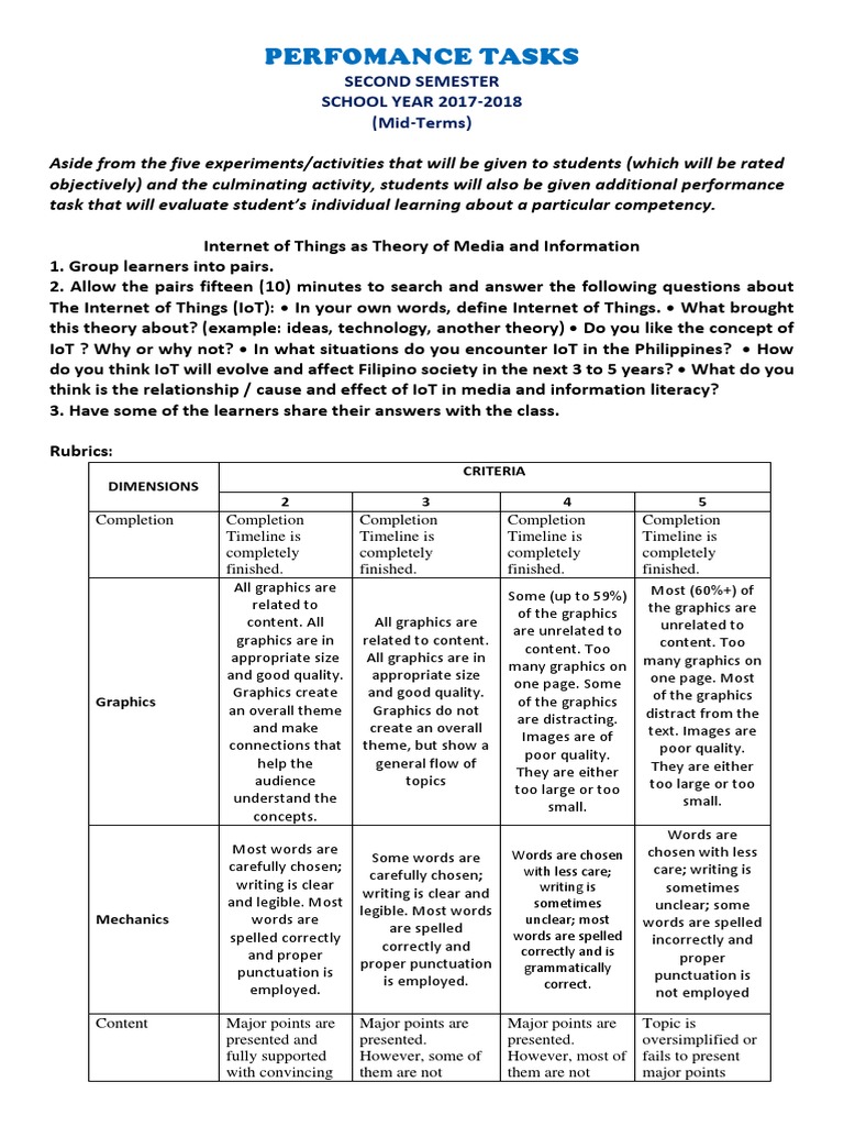 Performance Tasks 1 | PDF | Internet Of Things | Learning