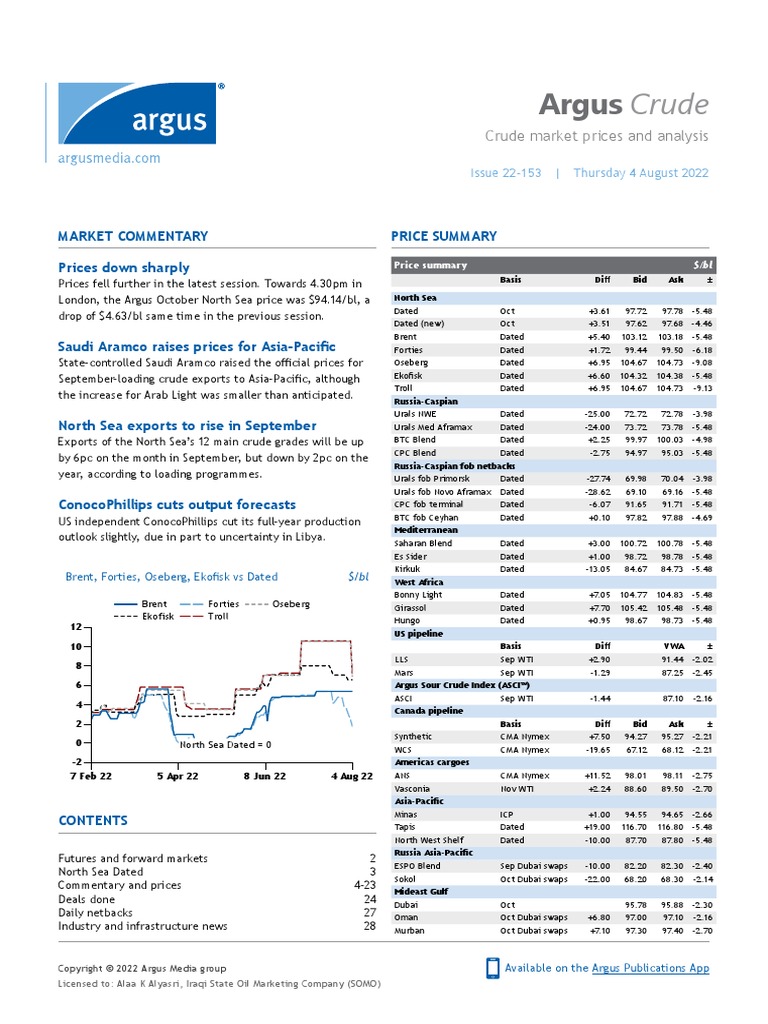 Argus Crude (2022-08-04) PDF | PDF | West Texas Intermediate | Market (Economics)