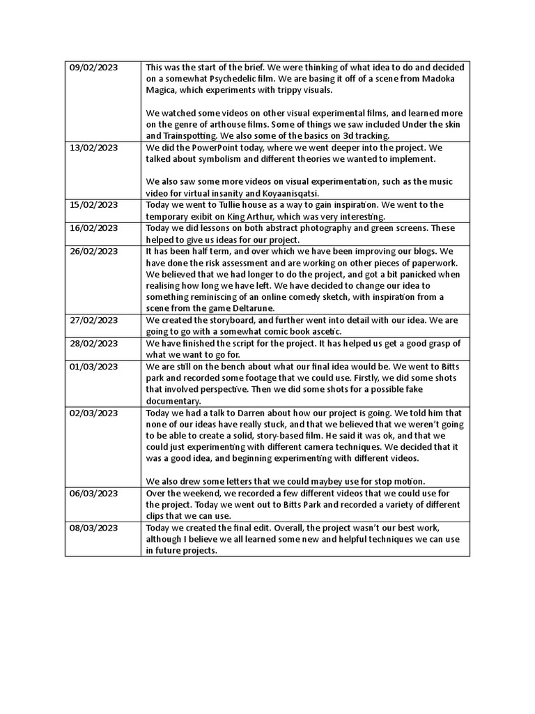 Production Diary | PDF