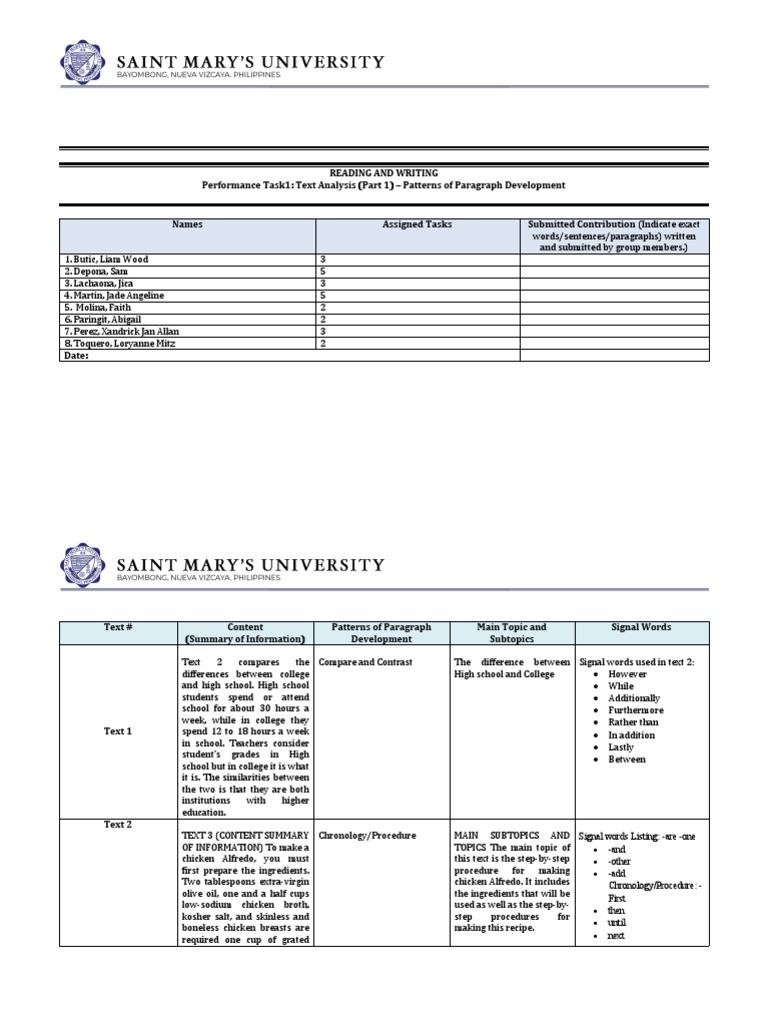 Englrw Peta Part 1 Template With Texts | PDF | Emotional Intelligence ...