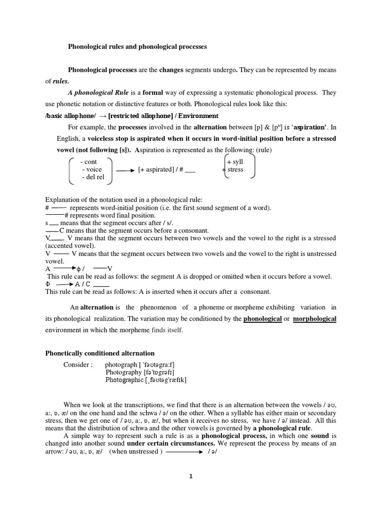Chapter 3 Phonological Rules and Phonological Processes | PDF | Stress ...