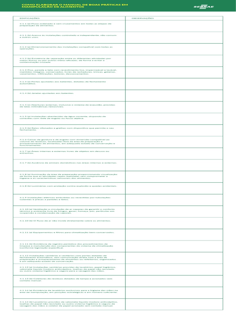 Checklist2 PDF | PDF