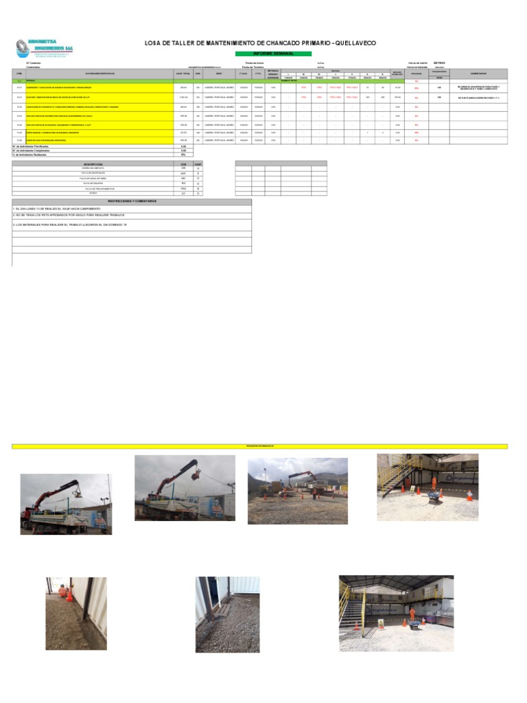 Reporte Semanal 1 13feb-19feb | PDF