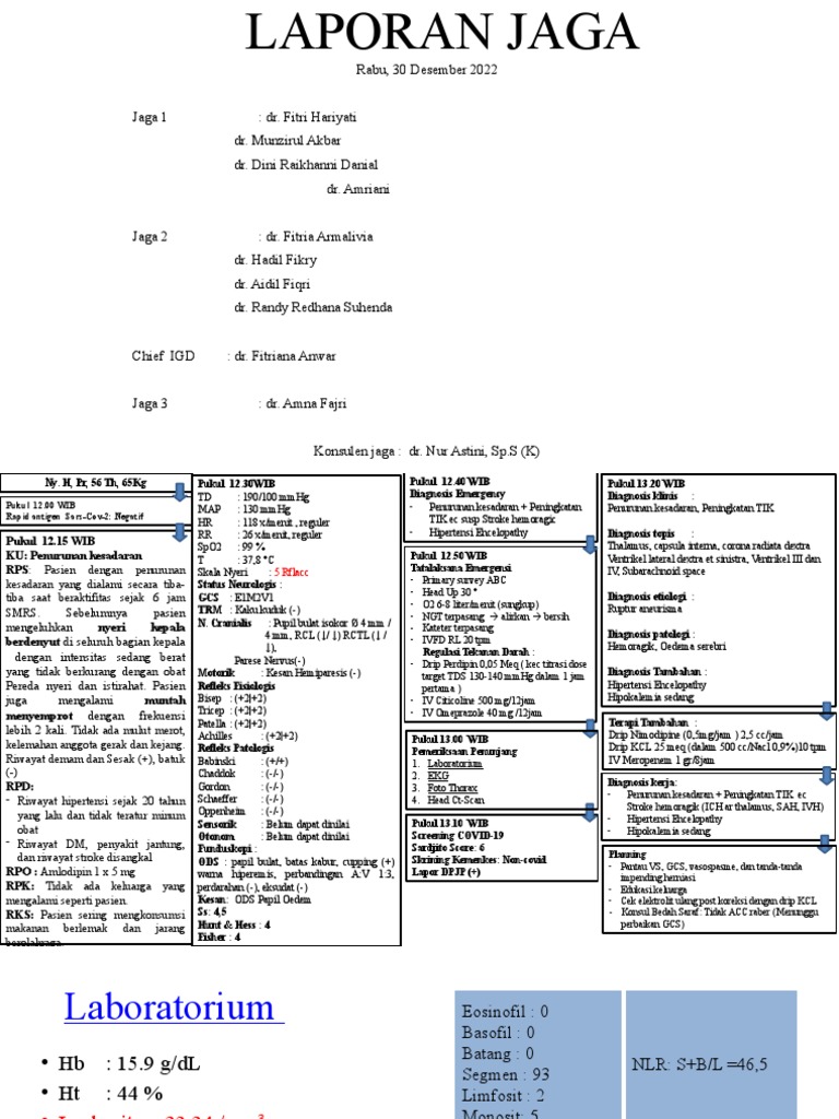 Revisi LAPORAN (ICH, SAH, IVH) | PDF