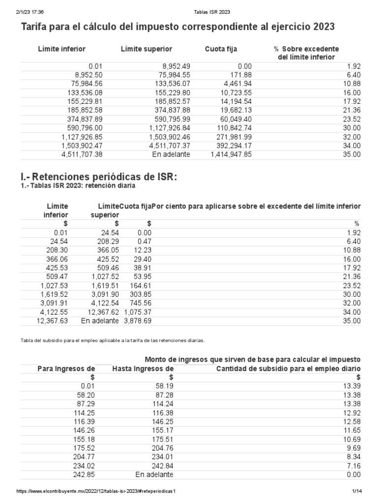 Tablas ISR 2023 | PDF | Impuesto sobre la renta | Desarrollo personal