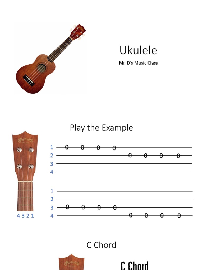 Ukulele Chords for Beginners | PDF | Home & Garden | Art