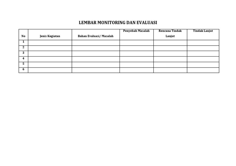 LEMBAR MONITORING DAN EVALUASI.docx | PDF