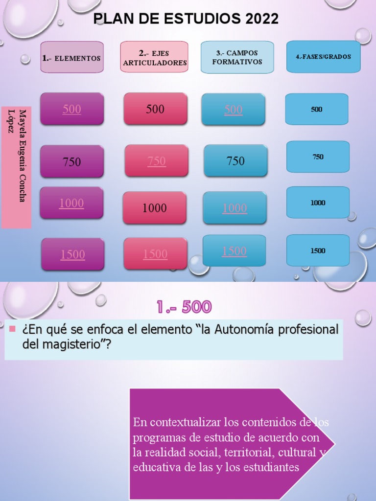 Jeopardy PLAN2022 | PDF | Plan de estudios | Aprendizaje