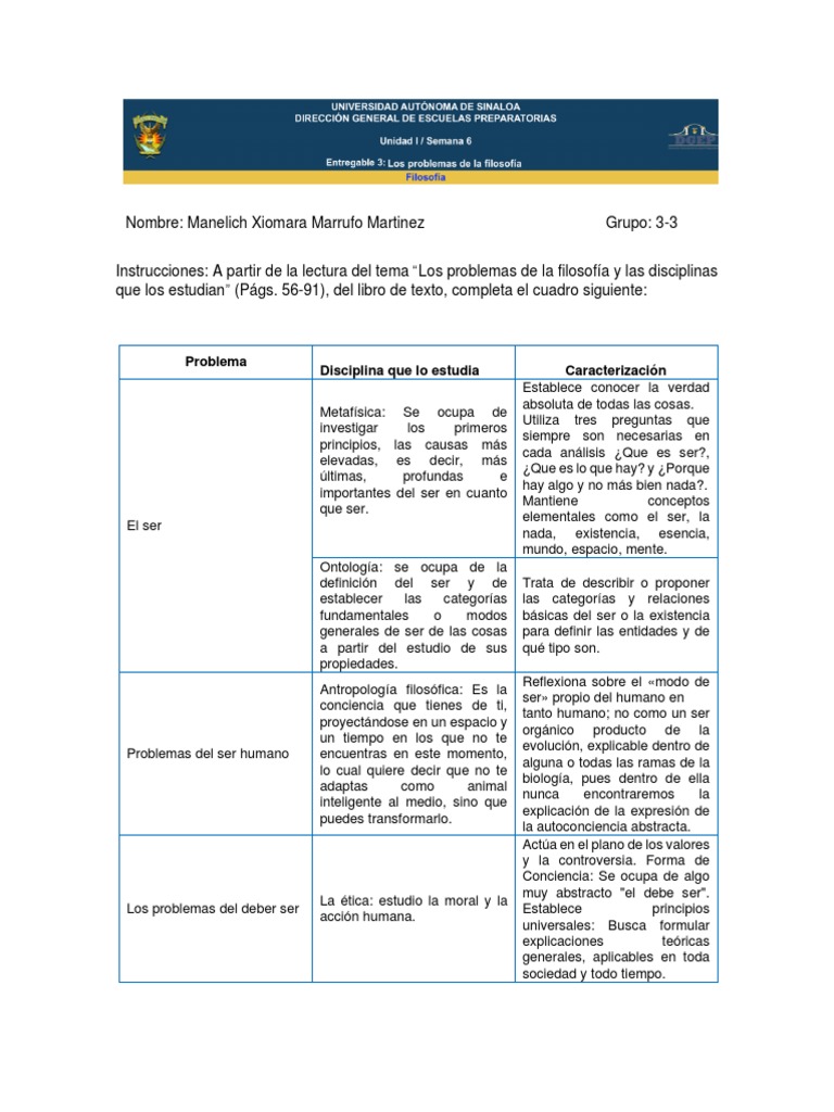 MXMM - Entregable 3 | PDF | Pensamiento | Esencia