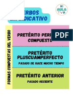 Conjugación del verbo bailar | PDF | Sintaxis | Morfología
