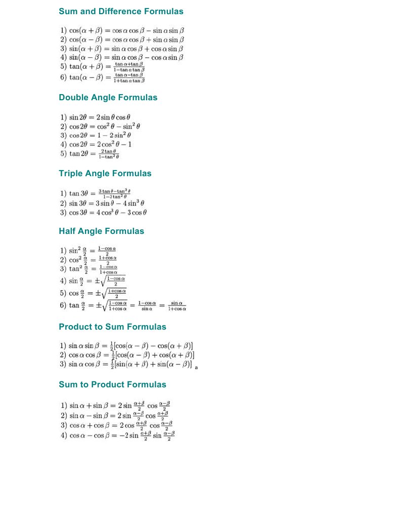 Sum and Difference Formulas | PDF