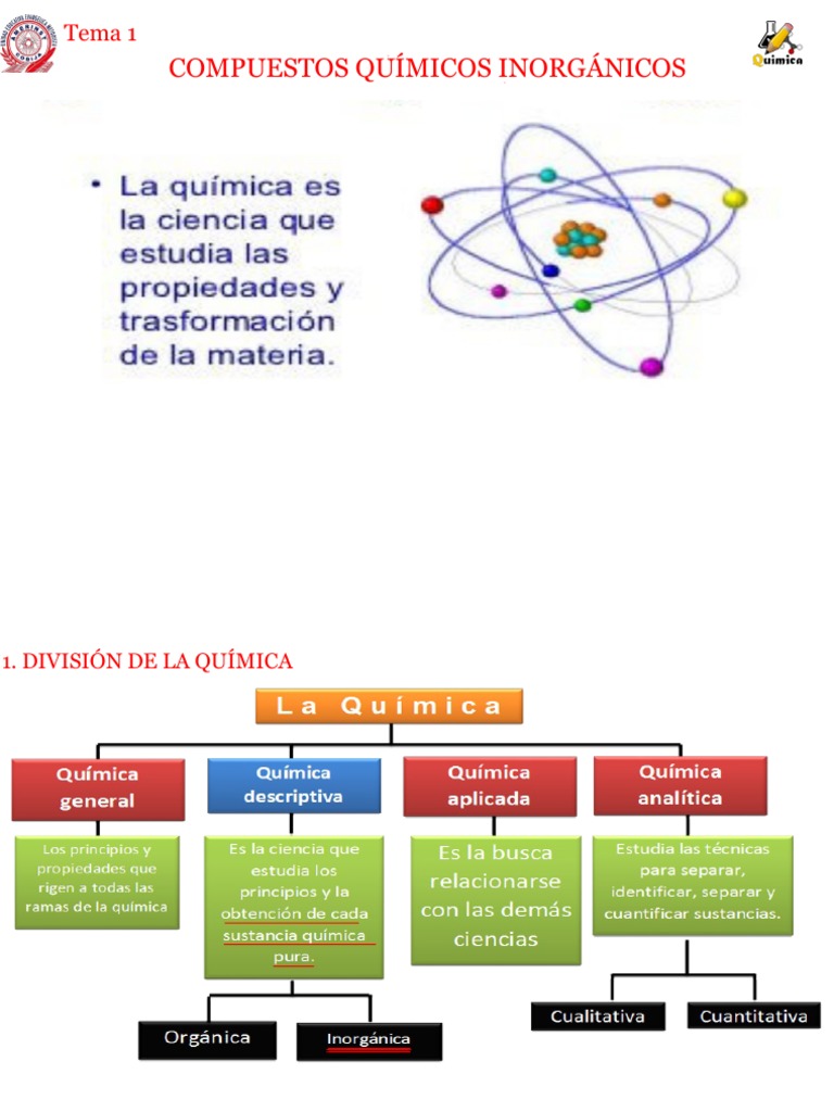Tema 1 Compuestos Ternarios | PDF | Ácido | Química Inorgánica