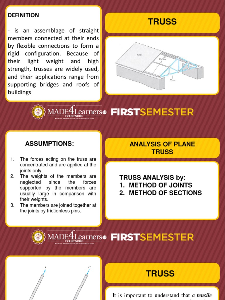 Understanding Plane Trusses and Analysis | PDF | Truss | Force