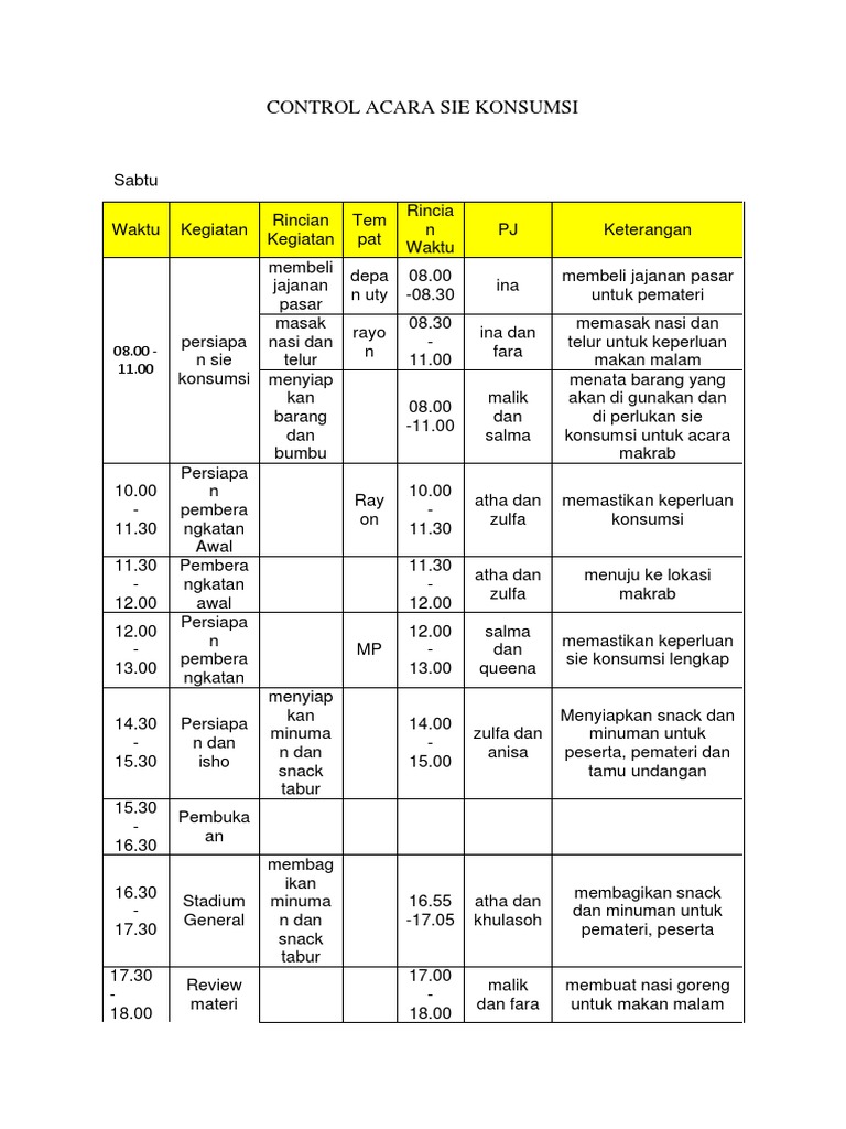 Control Acara Sie Konsumsi PDF | PDF