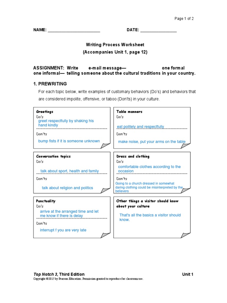 UNIT - 01 - Writing - Process 5th..... | PDF