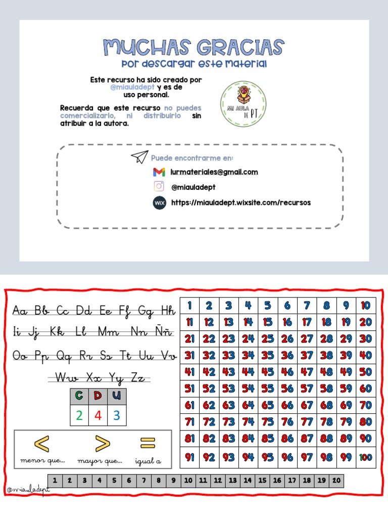 Chuleta de Mesa | PDF