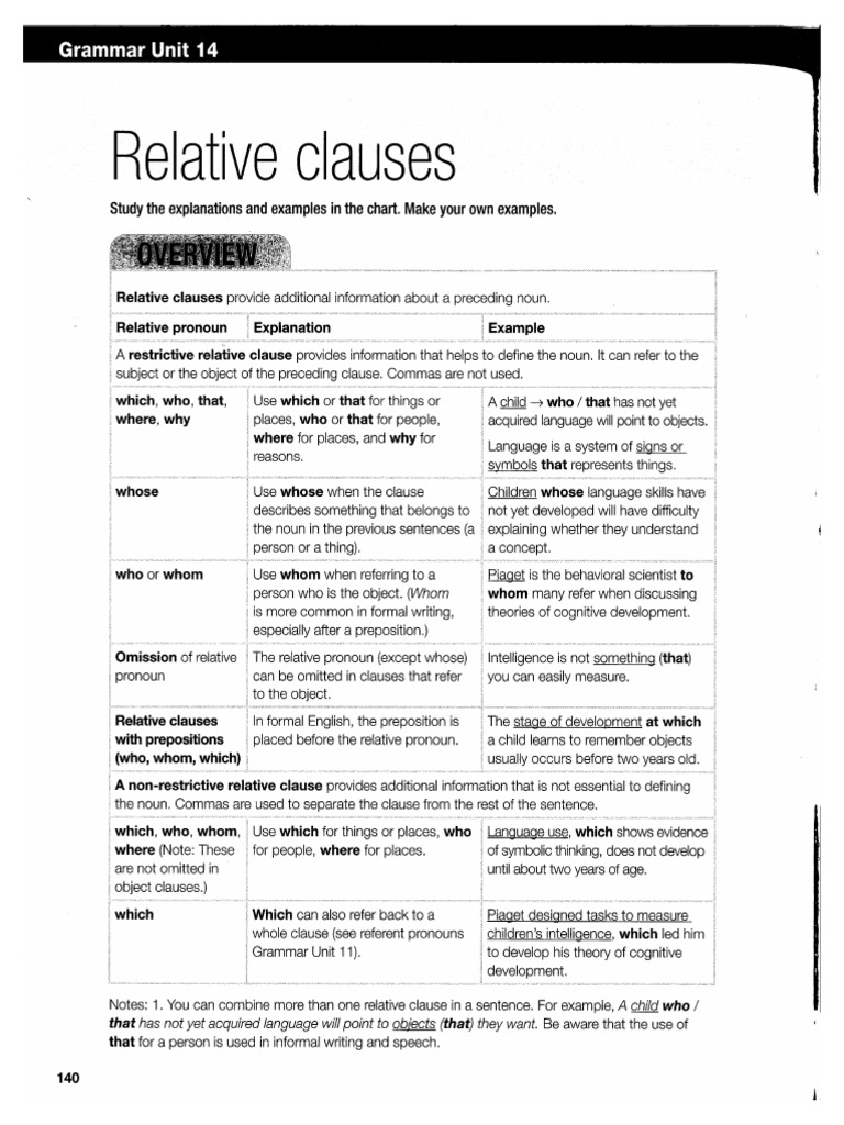 Relative Clauses | PDF