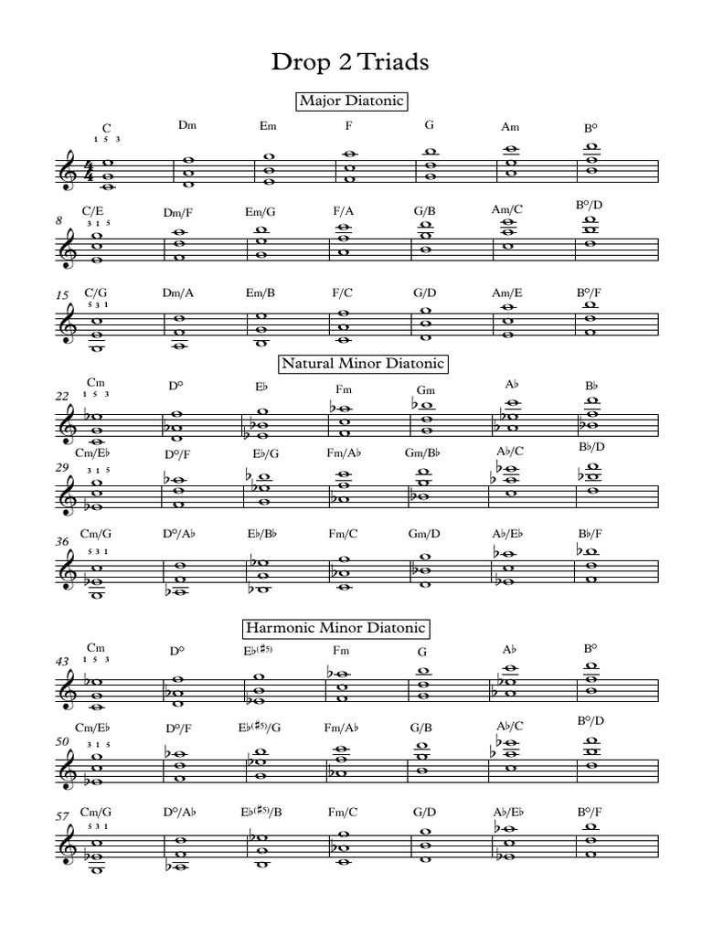 Drop 2 Triads PDF | PDF