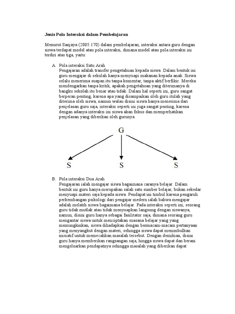 Jenis Pola Interaksi Pembelajaran | PDF