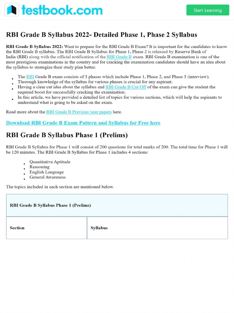 RBI Grade B Syllabus 2022 - Detailed Phase 1, Phase 2 Syllabus | PDF