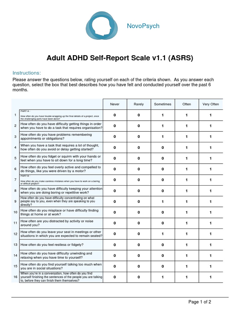 Adult ADHD Self Report Scale ASRS V1.1 | PDF | Cognitive Science | Psychological Concepts