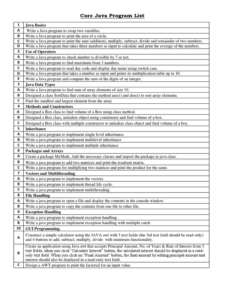 Essential Java Programming Concepts Covered Through Example Code ... Essential Java Programming Concepts Covered Through Example Code ...
