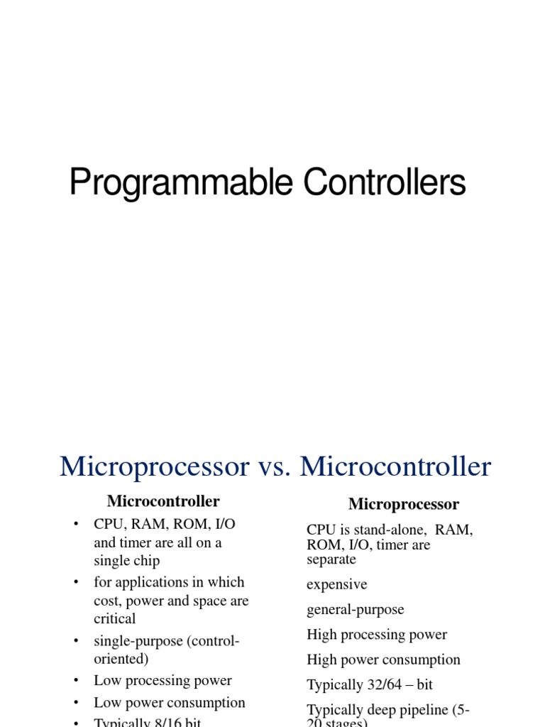 The 80386 Microprocessor | PDF | Microprocessor | Central Processing Unit