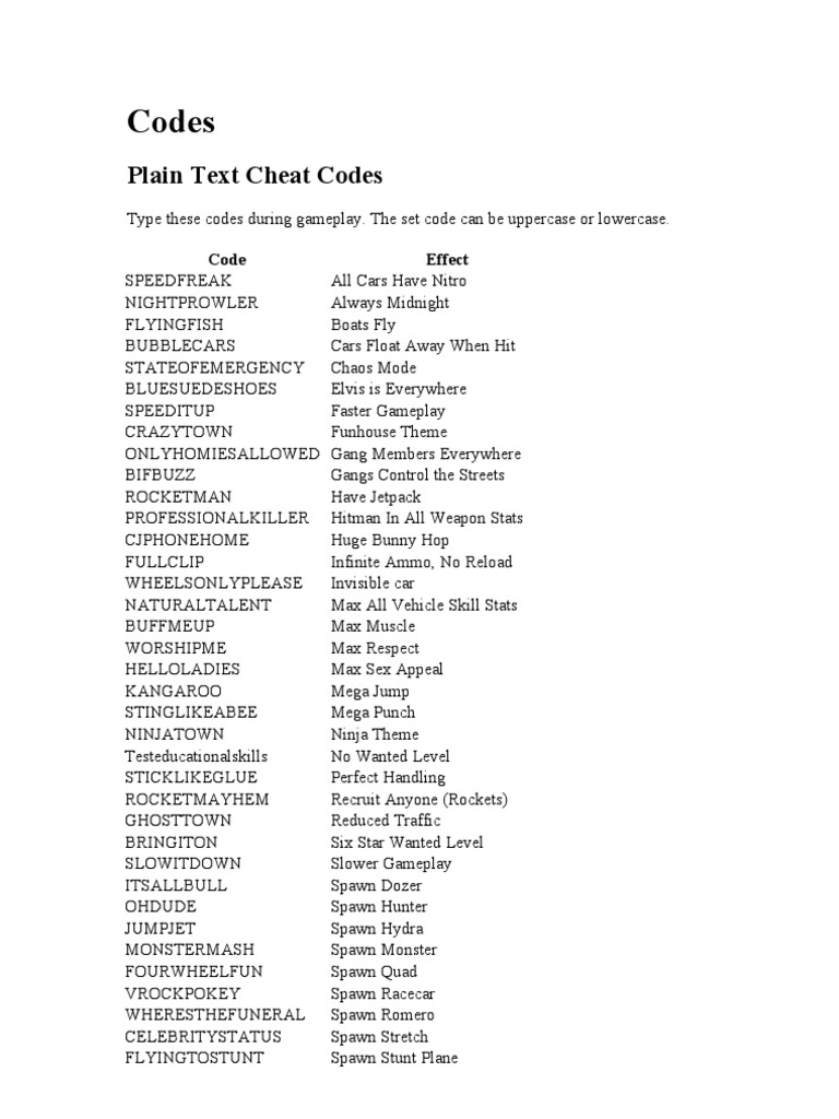 GTA San Andreas Codes | PDF | Garage (Residential) | Armed Conflict