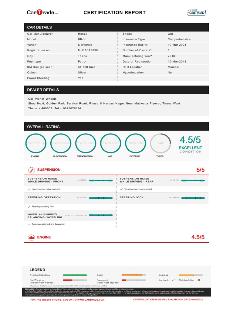 Certification Report Honda BR-V MH01CT9838 2393762 | PDF | Brake | Car