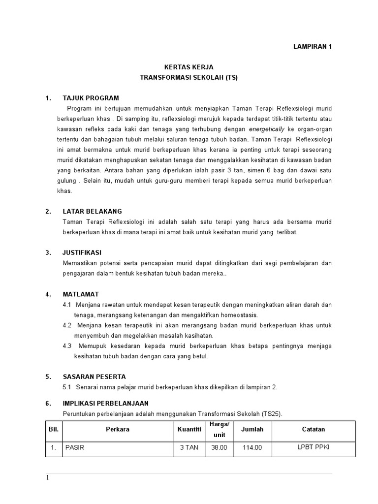 TS25 Lampiran 1 - Kertas Kerja - Format | PDF