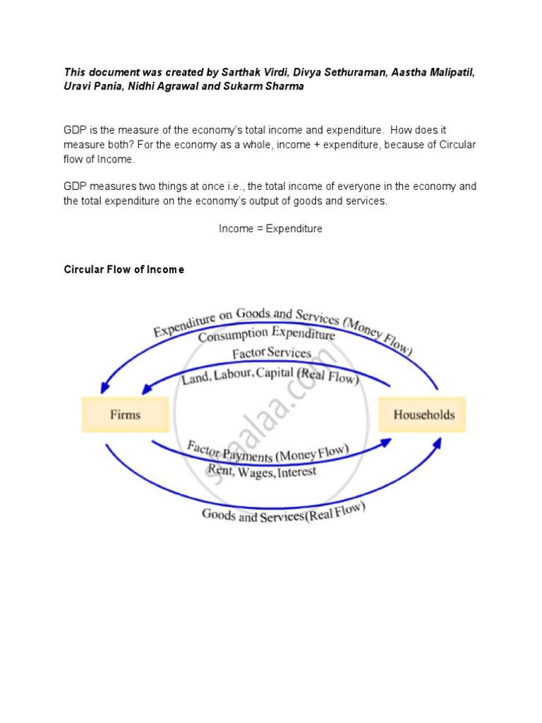Measuring GDP: Income, Expenditure and Circular Flow | PDF | Inflation ...