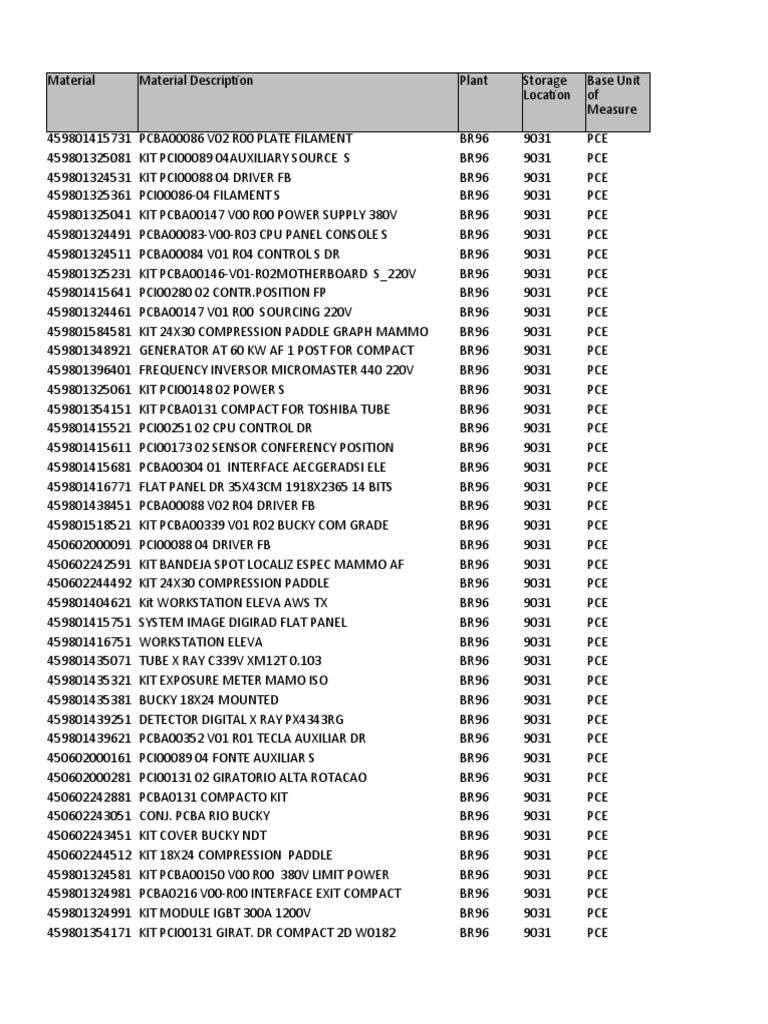 Estoque Reparo | PDF | Electrical Engineering | Manufactured Goods