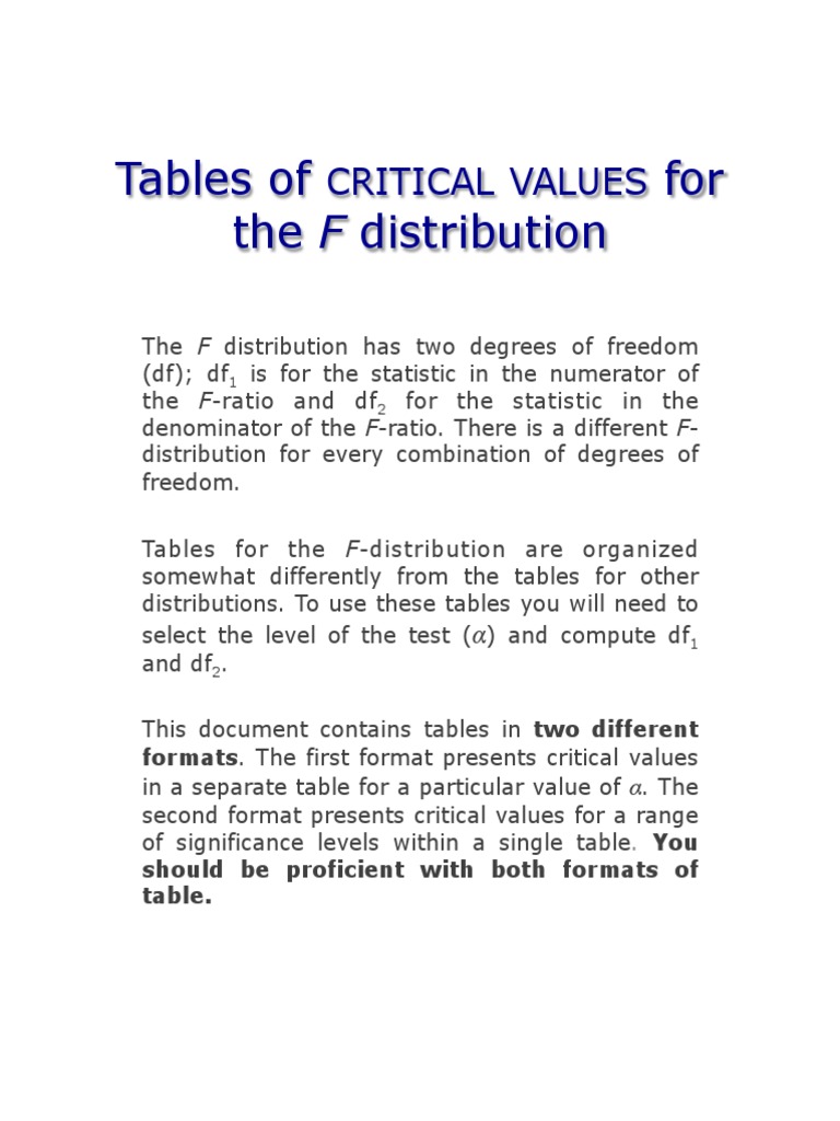 F Tables PDF | Download Free PDF | Statistical Models | Probability Theory