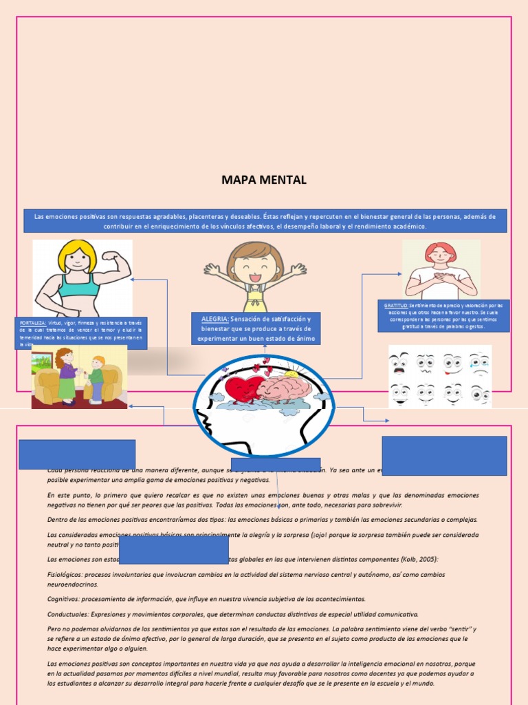 Mapa Mental HS Socioemocional | PDF | Las emociones | Bienestar