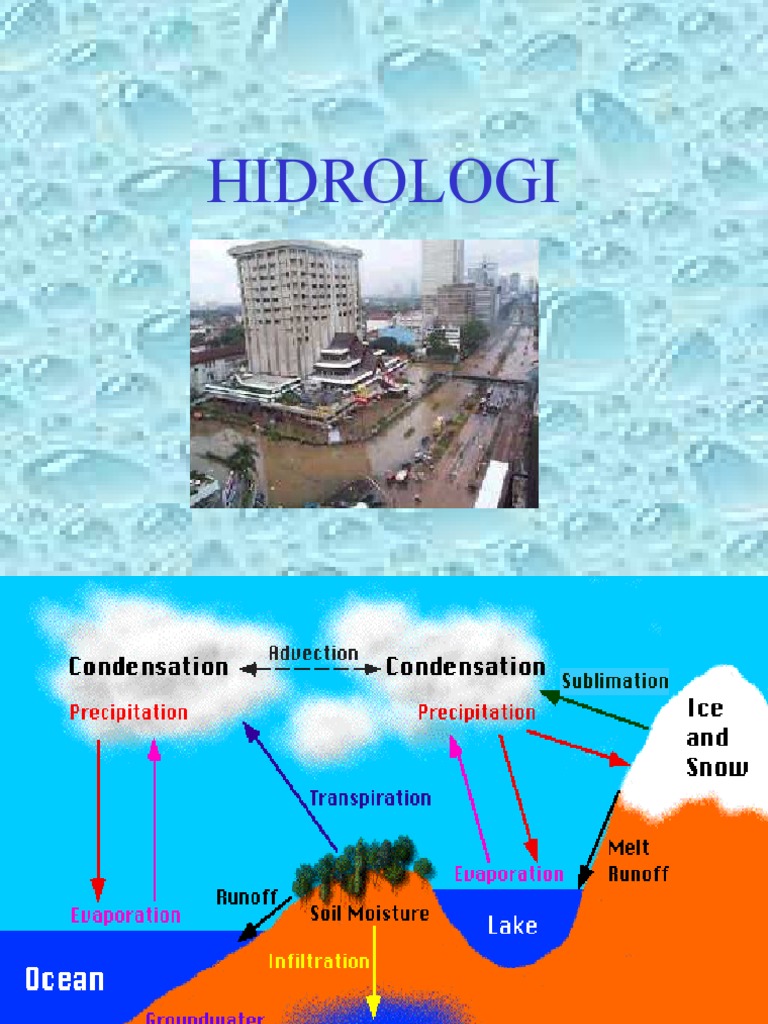 Hydrograf Satuan | PDF